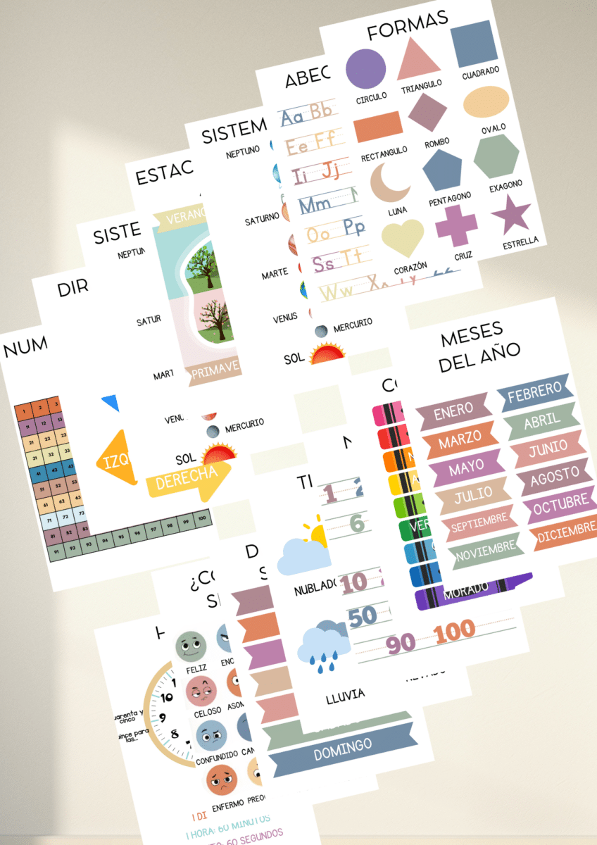 Carteles Educativos Imprimibles Montessori | PDF Descargable - Muebles ...